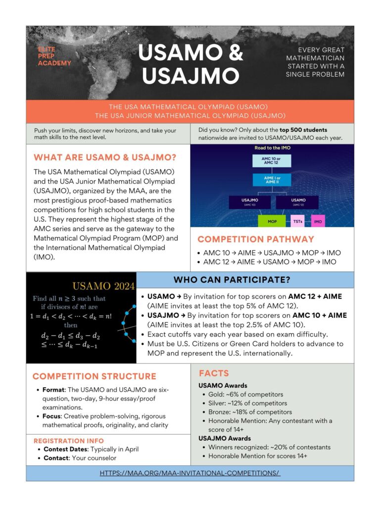 Home - Elite Preparatory Academy